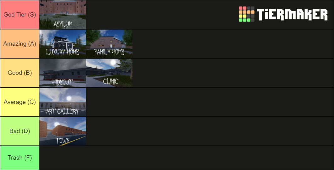 Roblox Specter 2.14 Maps Tier List (Community Rankings) - TierMaker