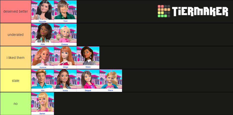 barbie life in the dreamhouse Tier List (Community Rankings) - TierMaker