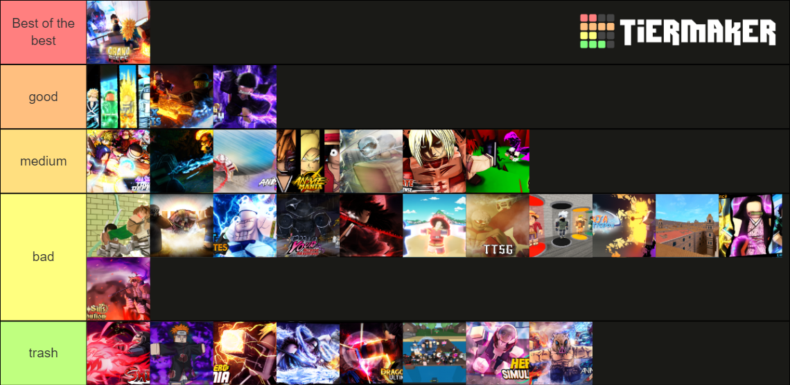 Anime roblox Tier List (Community Rankings) - TierMaker