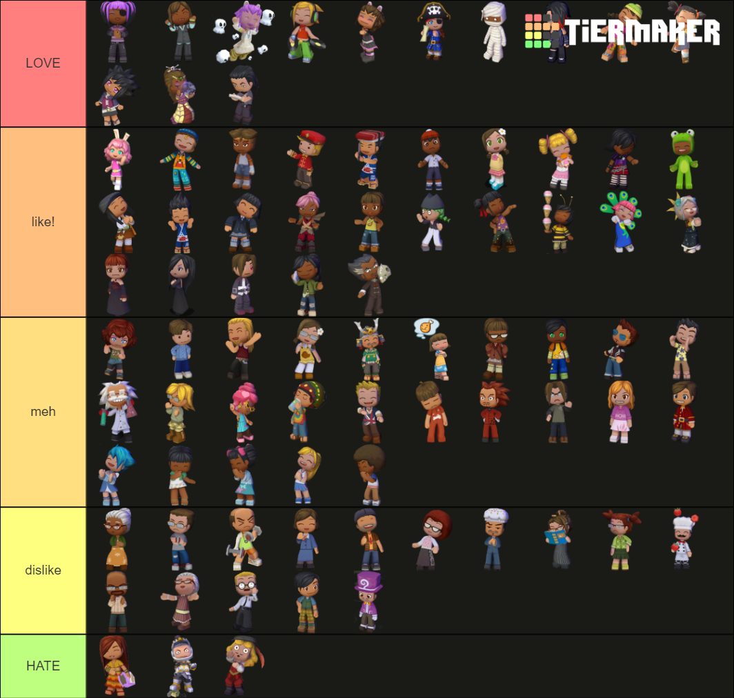 MySims Wii/PC Characters Tier List (Community Rankings) - TierMaker