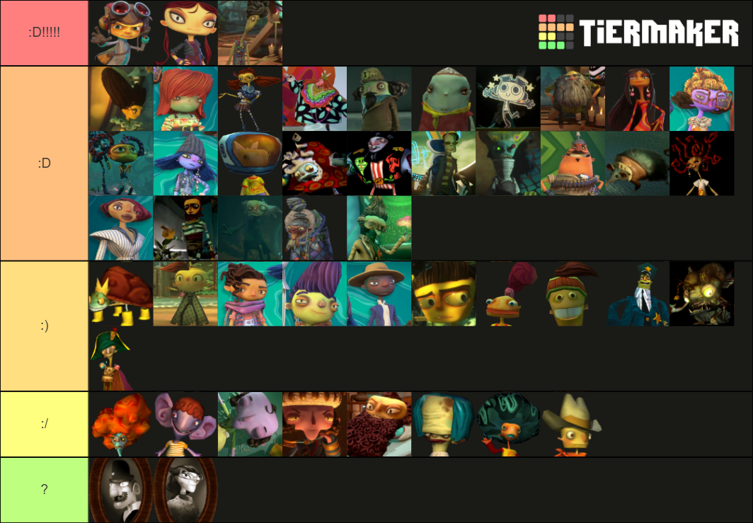 Psychonauts Characters 1 and 2 Tier List (Community Rankings) - TierMaker