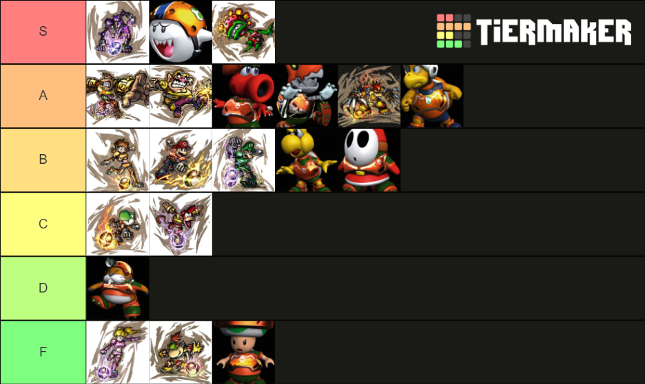Mario Strikers Charged with all captains and sidekicks Tier List ...