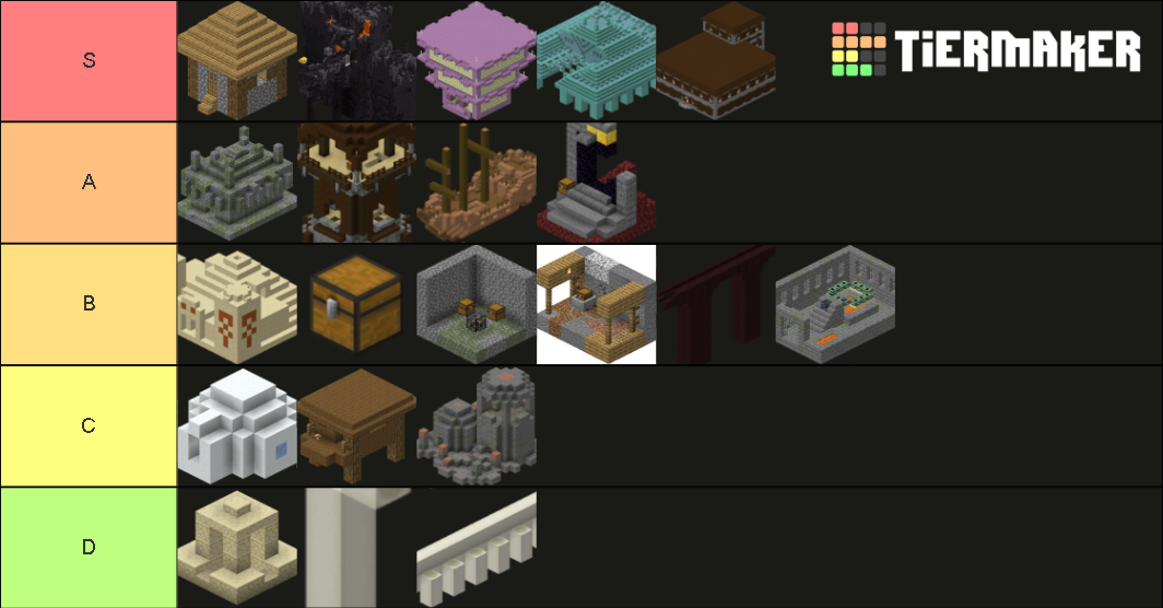 Minecraft Structures (1.16.X) Tier List (Community Rankings) - TierMaker