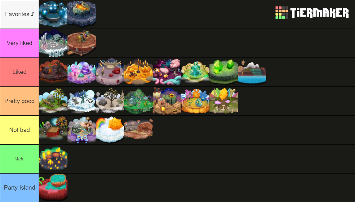 My Singing Monsters - All Islands Tier List (Community Rankings ...
