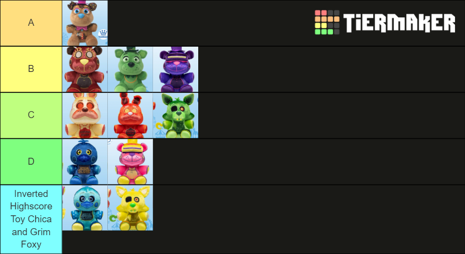 FIVE NIGHTS AT FREDDY'S PLUSH TIER LIST (UP TO FNAFAR) Tier List ...