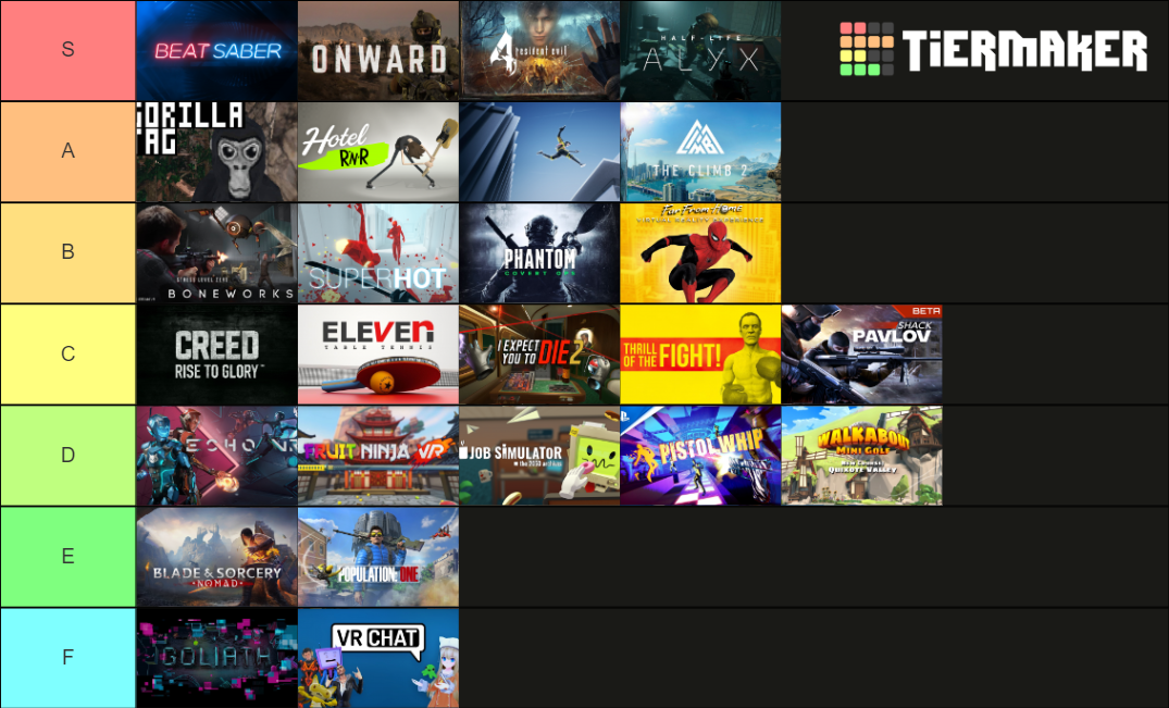 Vr games Tier List (Community Rankings) - TierMaker