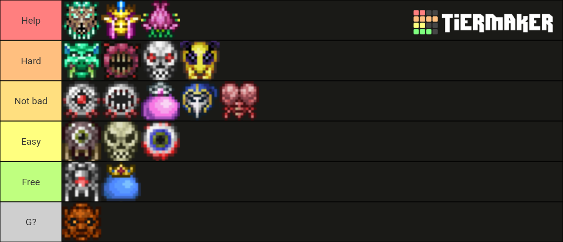 Terraria Boss Difficulty Tier List (Community Rankings) - TierMaker