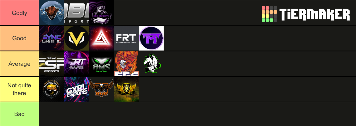 Xbox Esports teams Tier List (Community Rankings) - TierMaker
