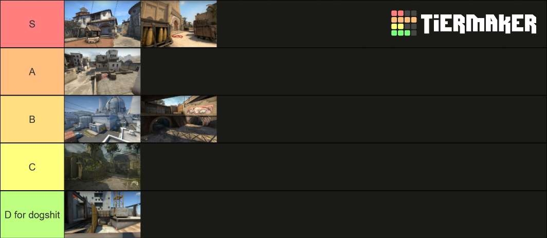 CSGO Maps Rotation 2021 Tier List (Community Rankings) - TierMaker