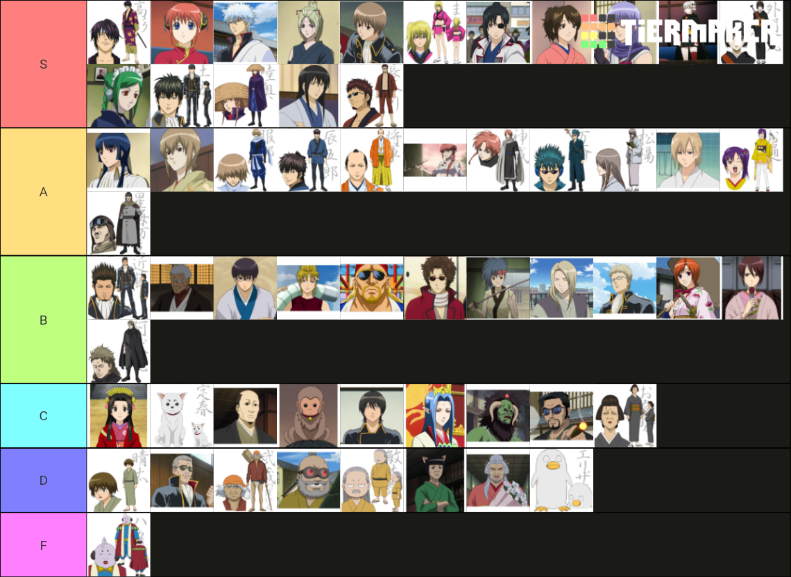 Gintama character Tier List (Community Rankings) - TierMaker