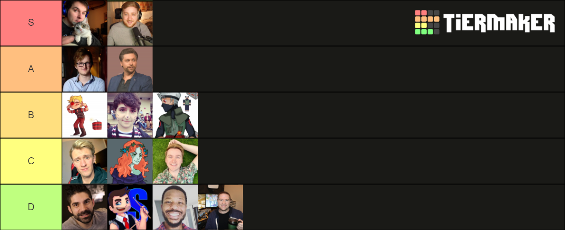3rd life smp Tier List (Community Rankings) - TierMaker