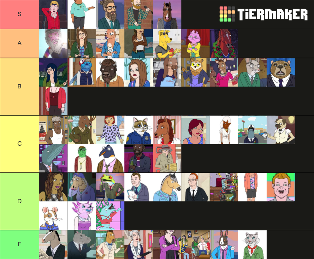 Bojack Horseman Caracters and Personalities Tier List (Community ...