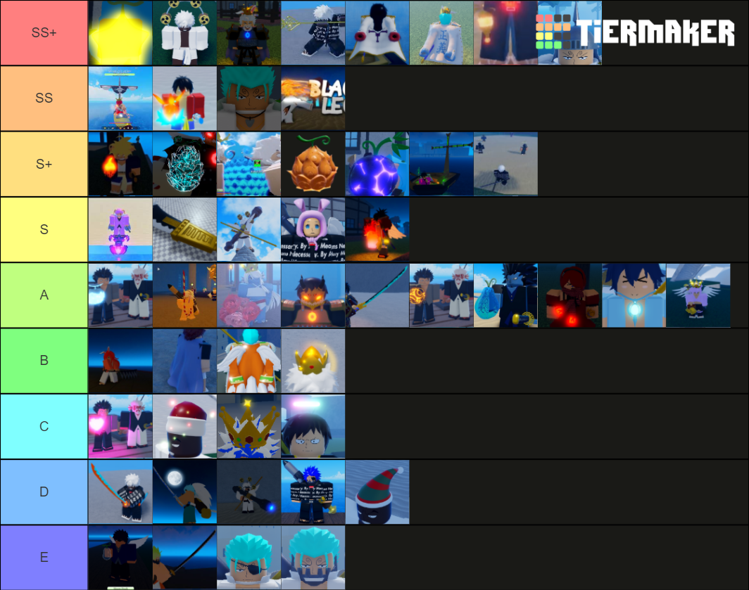 GPO tierlist Tier List (Community Rankings) - TierMaker