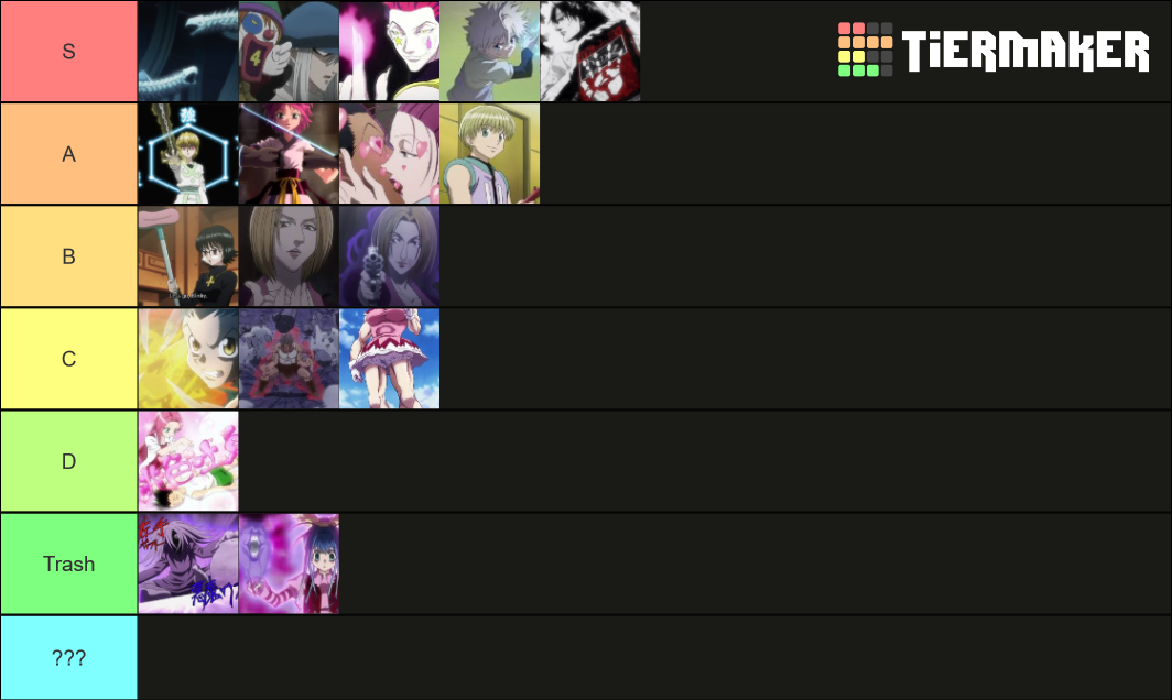 HunterxHunter Nen Abilities Tier List (Community Rankings) - TierMaker