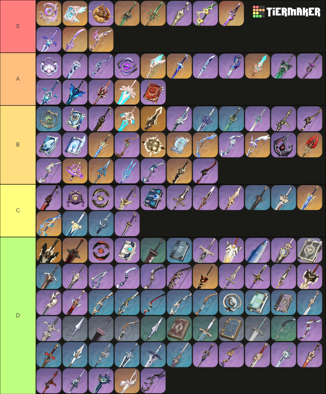 Genshin Impact All Weapons Tier List (Community Rankings) - TierMaker