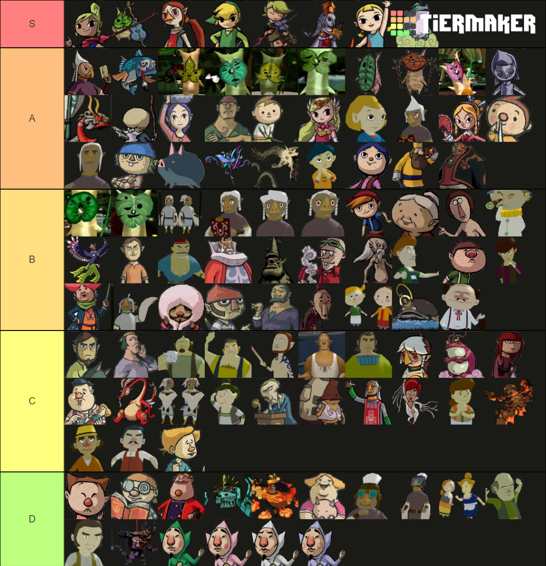 Zelda The Wind Waker Character Tier List (Community Rankings) - TierMaker