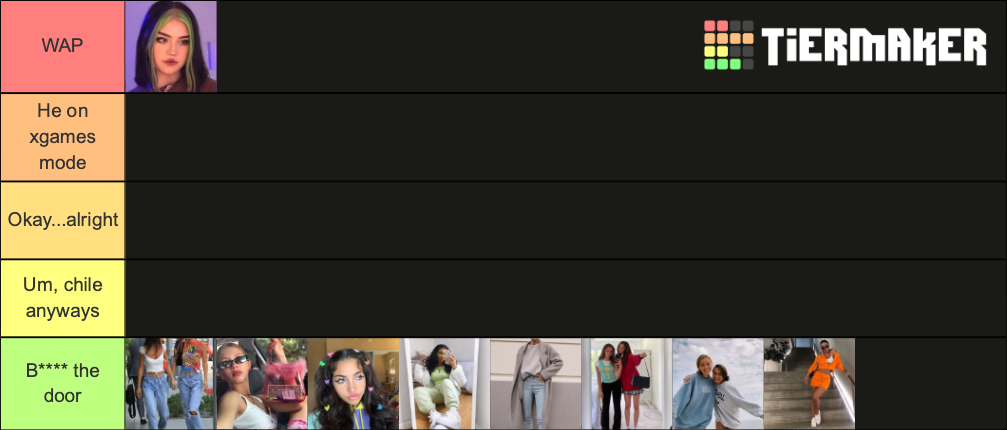 Ranking Popular Aesthetics of 2020 Tier List (Community Rankings ...