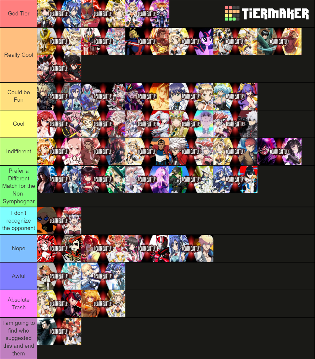 Symphogear Death Battle Ideas 2.0 Tier List (Community Rankings ...