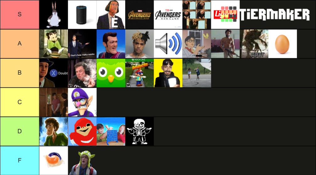 2018-2019 Meme Tier List (Community Rankings) - TierMaker
