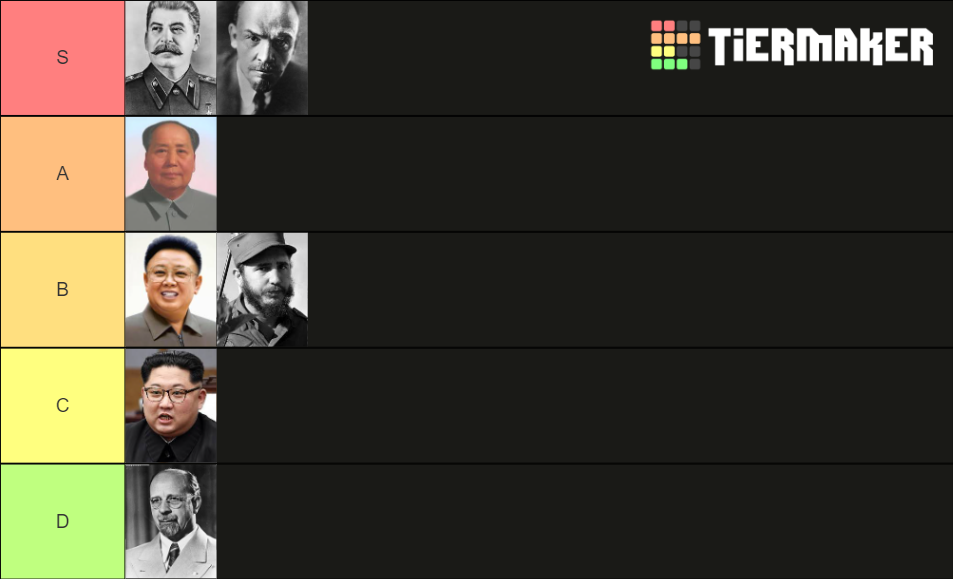 Communist Dictator Tier List (Community Rankings) - TierMaker