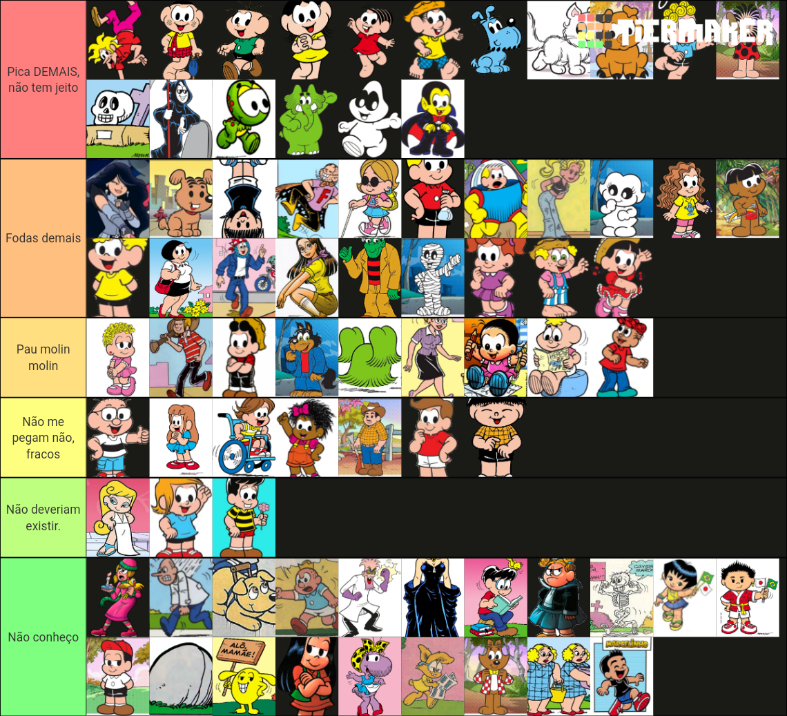 Turma da Monica Characters Tier List (Community Rankings) - TierMaker