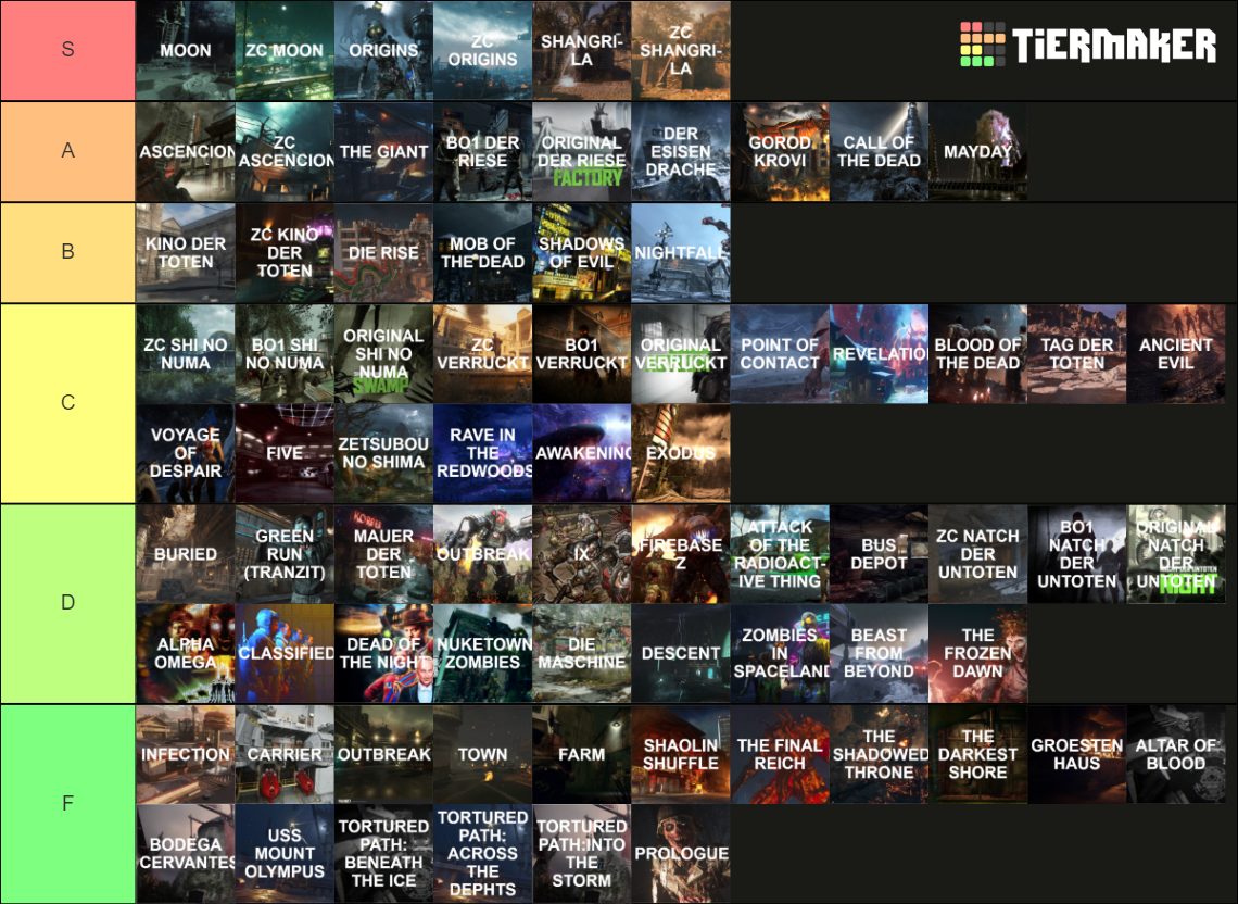"ALL" CoD Zombies Maps (every developer) Tier List (Community Rankings) - TierMaker