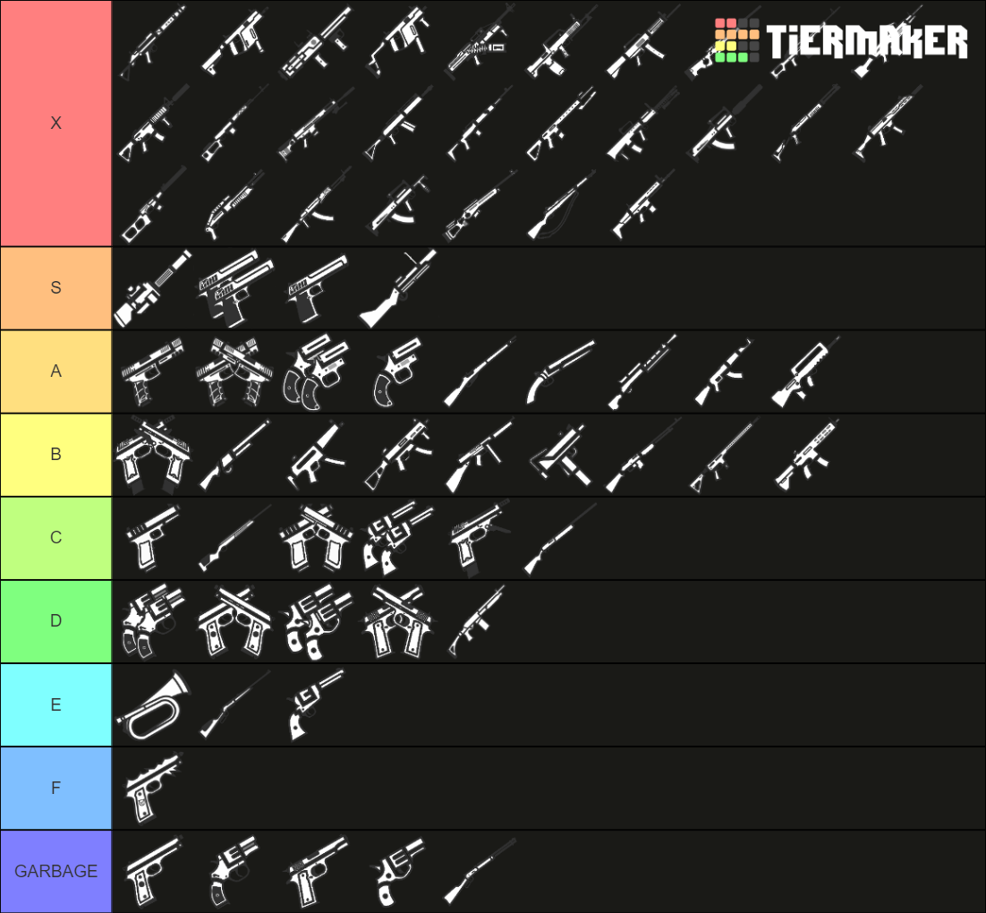 surviv.io Guns Tier List (Community Rankings) - TierMaker