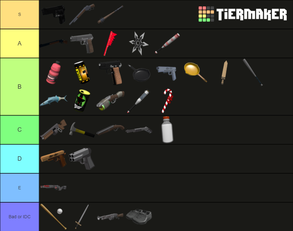 Tc2 Flanker Weapons Tierlist Tier List (Community Rankings) - TierMaker