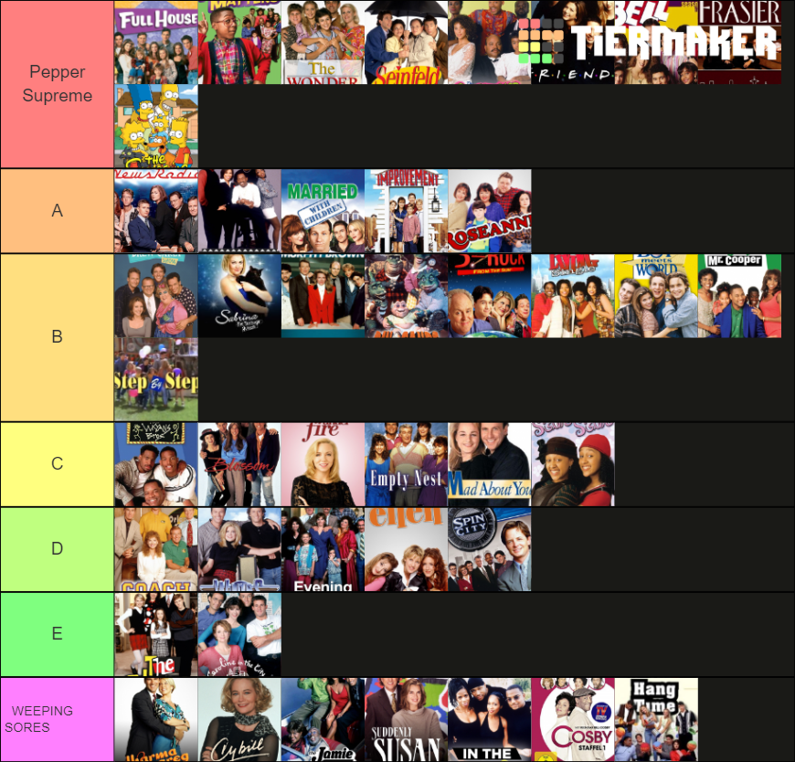 90s Network Sitcoms Tier List (Community Rankings) - TierMaker