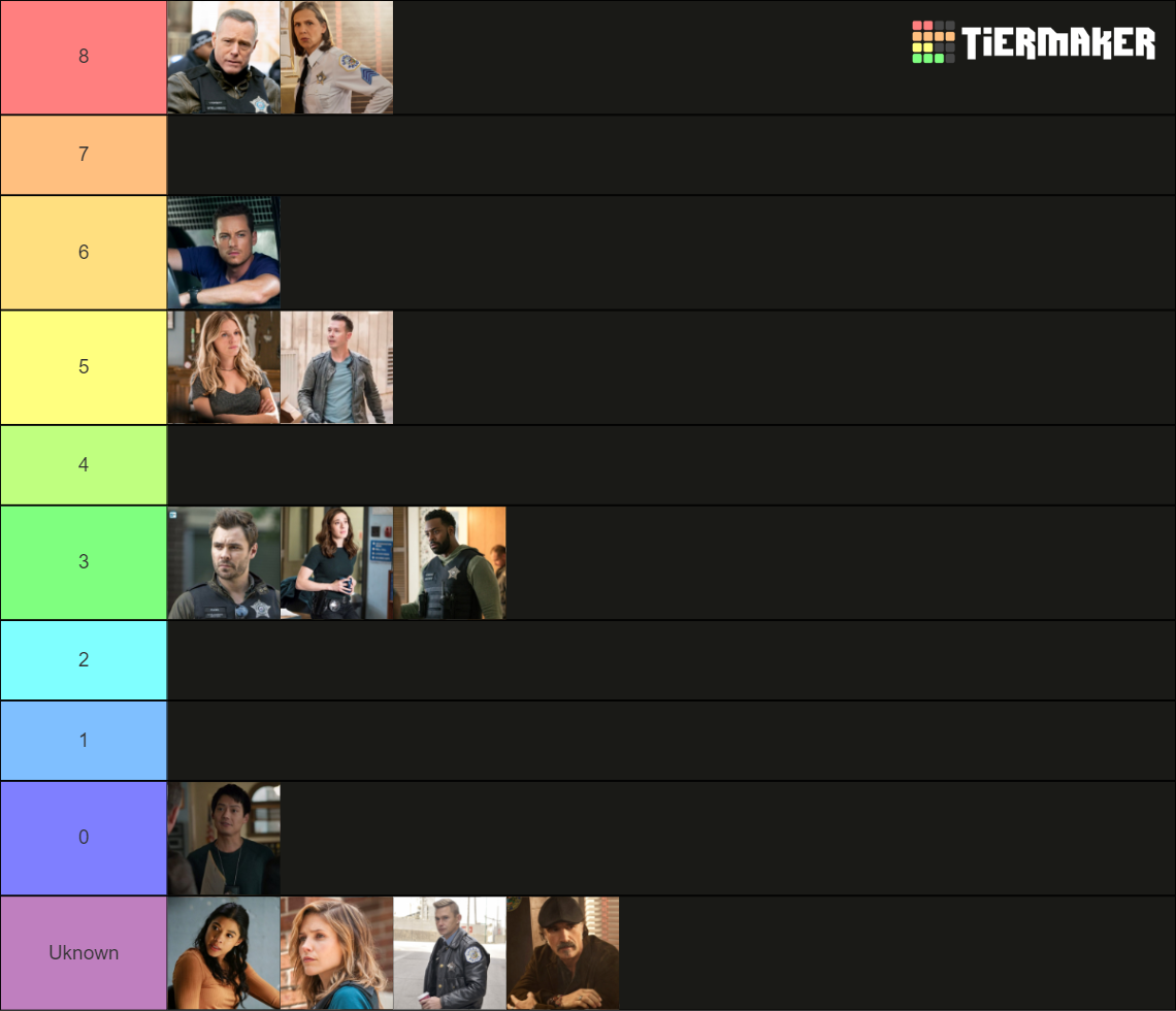 Chicago PD Characters (2022) Tier List (Community Rankings) - TierMaker