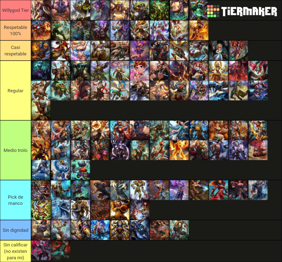 SMITE Gods Tier List (Community Rankings) - TierMaker