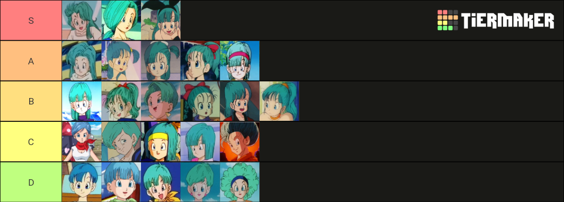 Bulma hair styles Tier List (Community Rankings) - TierMaker