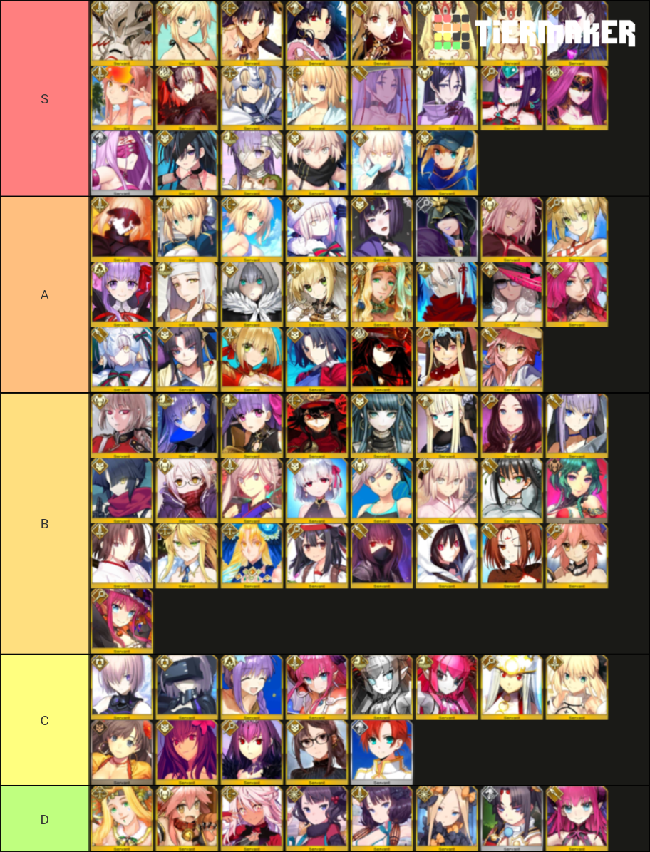 Fate Grand Order WAIFUs Tier List (Community Rankings) - TierMaker