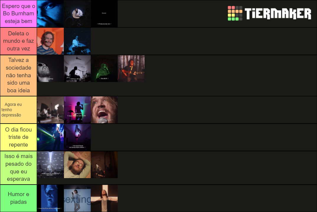 Bo Burnham's Inside - Ranked Tier List (Community Rankings) - TierMaker