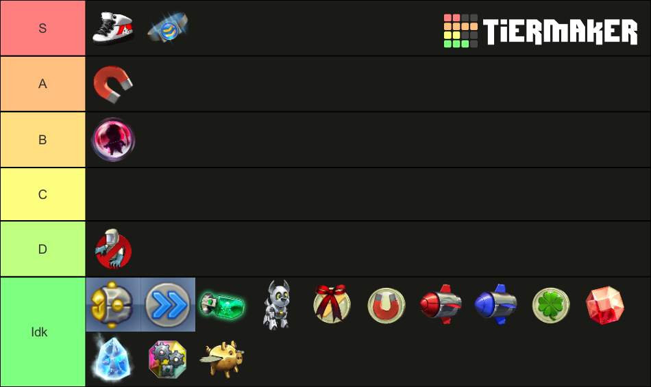 Jetpack Joyride Gadgets Tier List (Community Rankings) - TierMaker