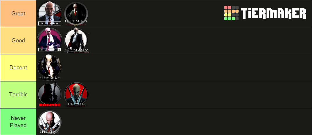 Hitman Game 2021 Tier List (Community Rankings) - TierMaker
