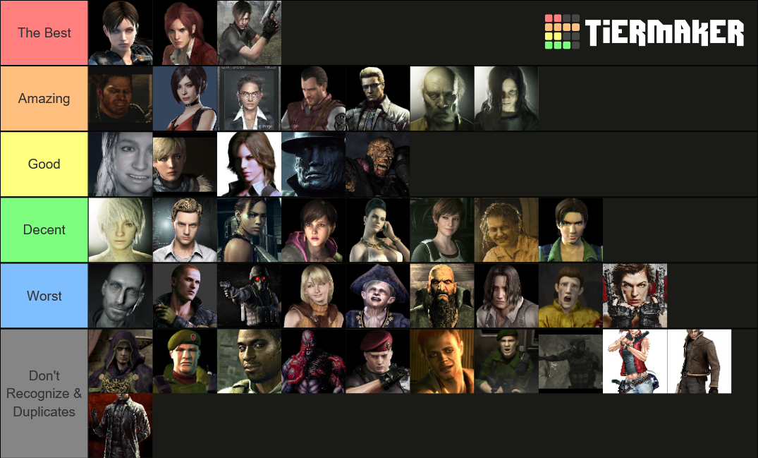 Resident Evil Characters Tier List (Community Rankings) - TierMaker