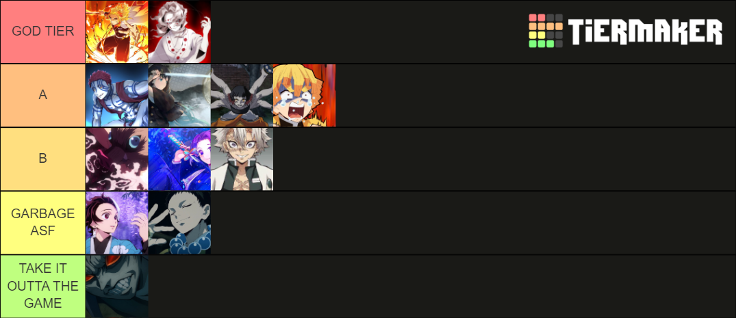Slayers Unleashed Tier List (Community Rankings) - TierMaker