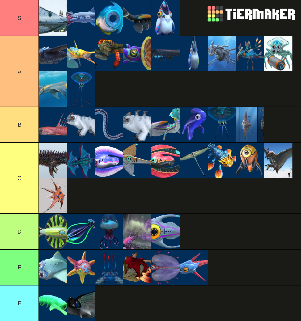 Known Faunas in Subnautica Below Zero Tier List (Community Rankings ...