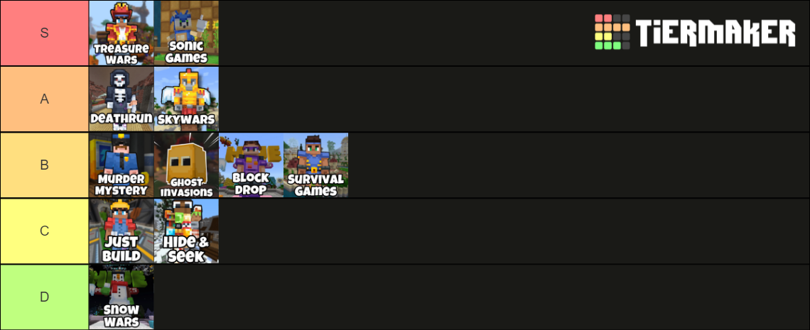 Hive Gamemode rankings Tier List (Community Rankings) - TierMaker