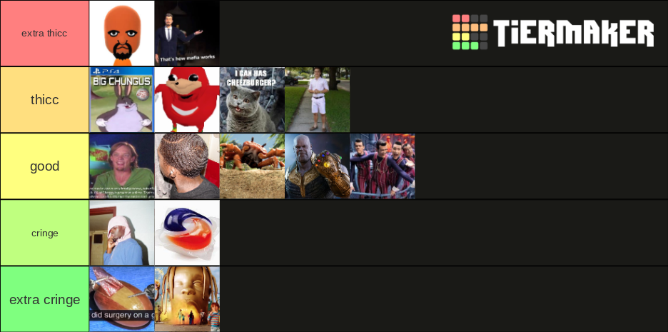 Memes v1.0 Tier List (Community Rankings) - TierMaker