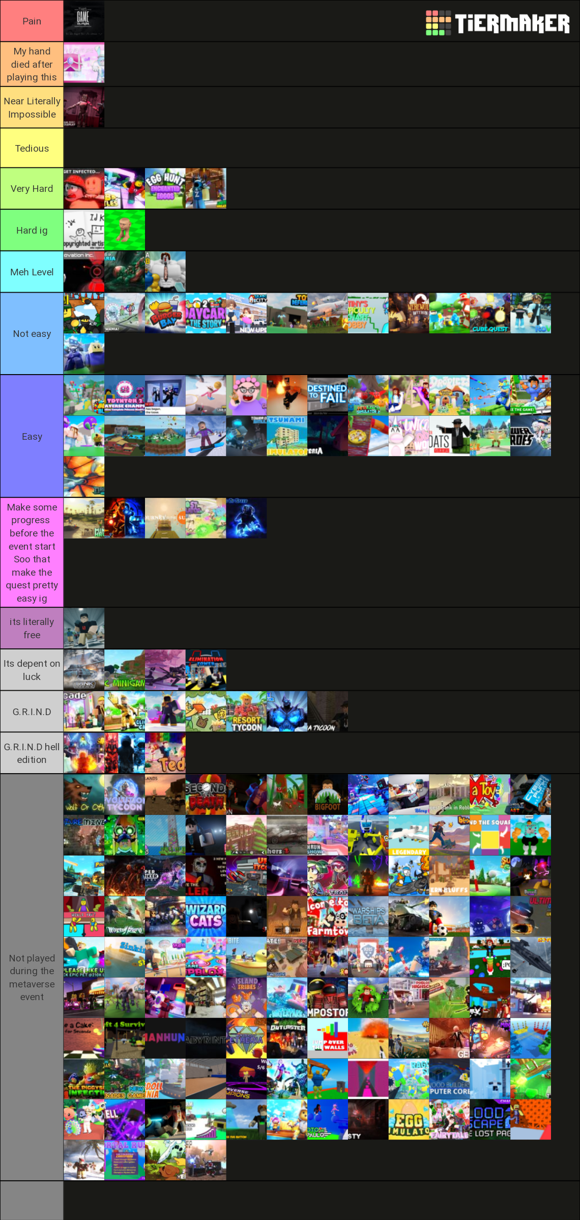 Roblox Metaverse Event Games Difficulty Tier List (Community Rankings ...
