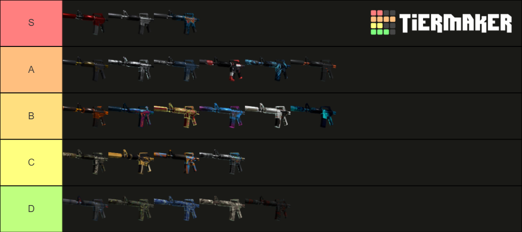CSGO M4A1 skins Tier List (Community Rankings) - TierMaker