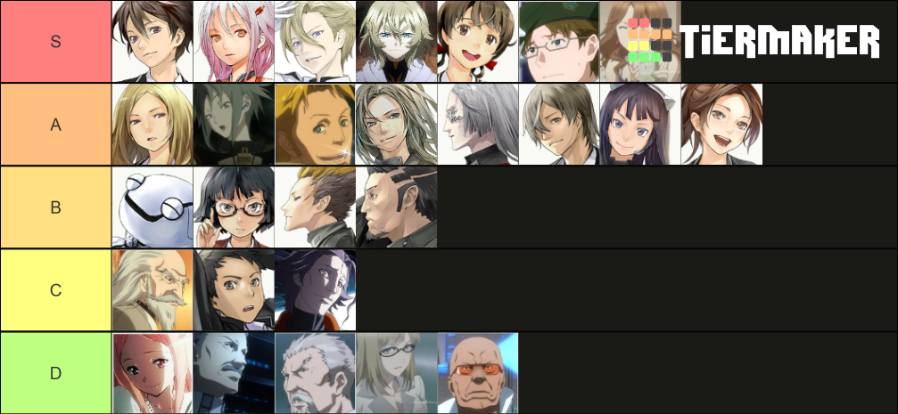 Guilty Crown Character Tiers Tier List (Community Rankings) - TierMaker