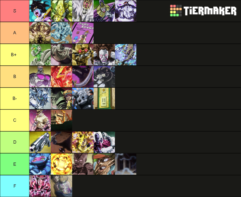 Every Stand in Stardust Crusaders Power Tier List (Community Rankings ... Every Stand in Stardust Crusaders Power Tier List (Community Rankings ...