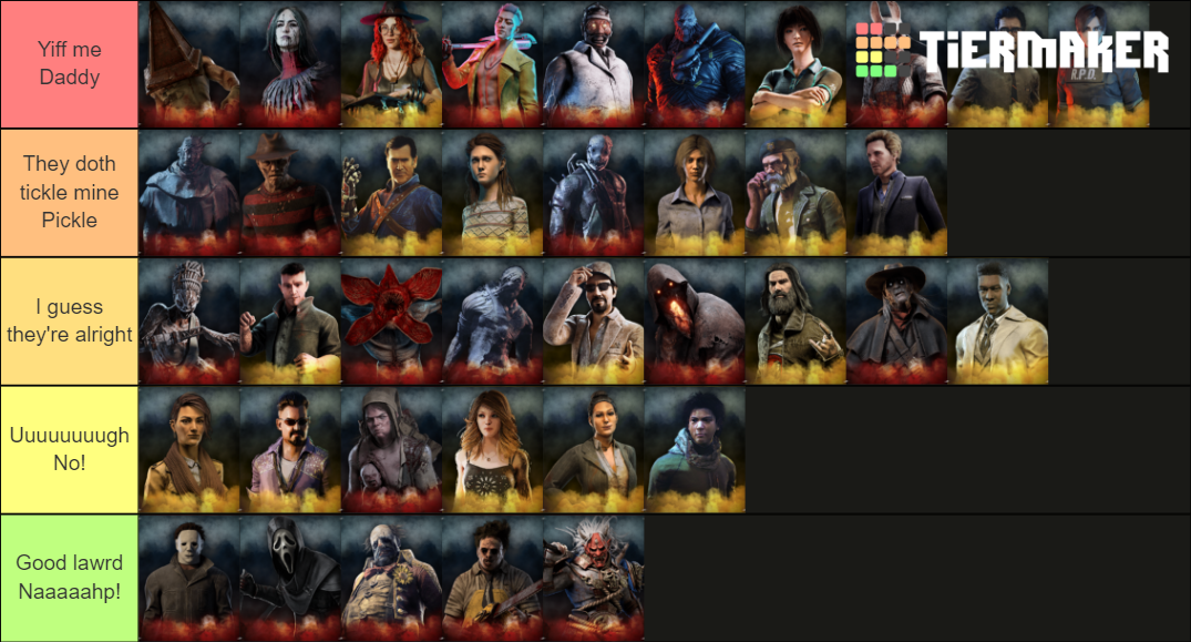 Dead By Daylight Killer and Survivor Tier List (Community Rankings) - TierMaker