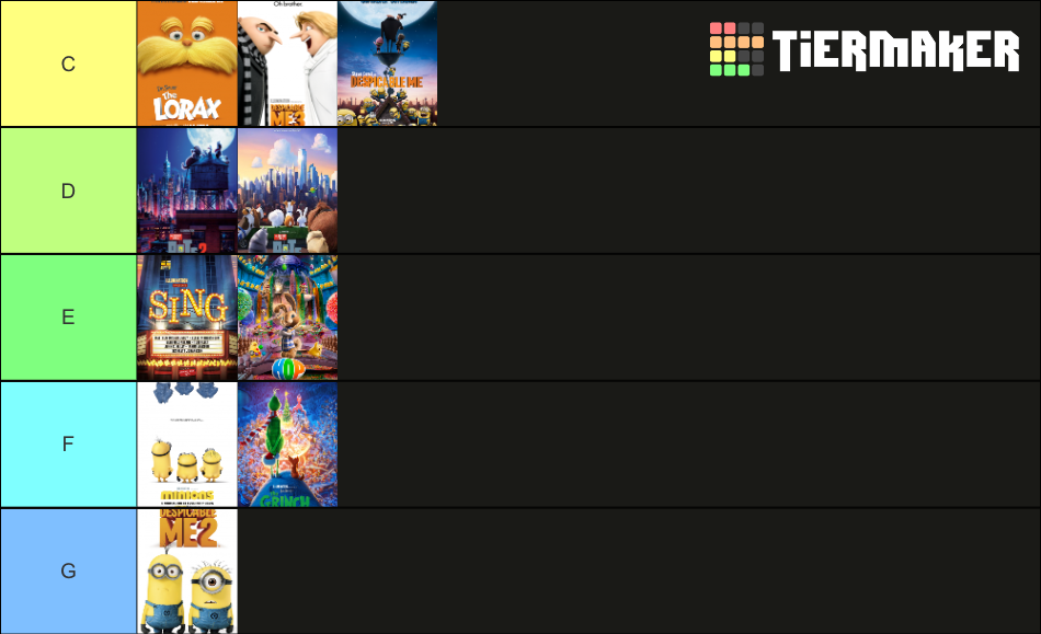 Illumination Tier List (Community Rankings) - TierMaker