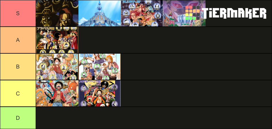 One Piece Saga Tier List (Community Rankings) - TierMaker