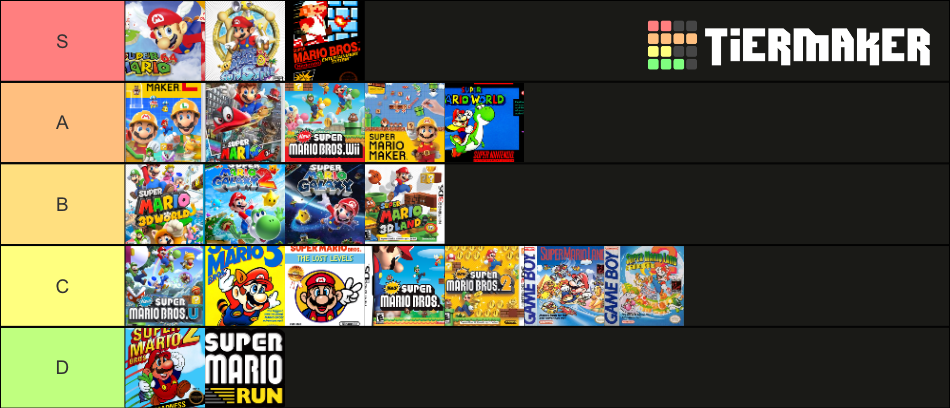 Super Mario Games Tier List (Community Rankings) - TierMaker