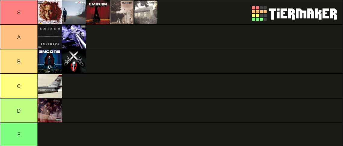 Eminem Albums (All) Tier List (Community Rankings) - TierMaker
